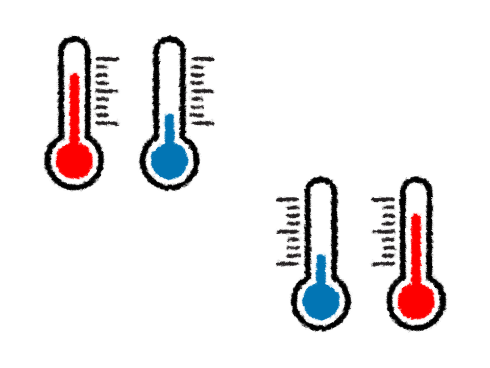 1247. Rapid Temperature Flips and Climate Change | Japan International ...
