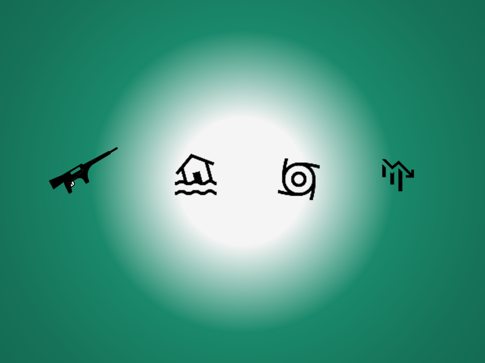 1287. Acute Food Insecurity Crisis | Japan International Research ...