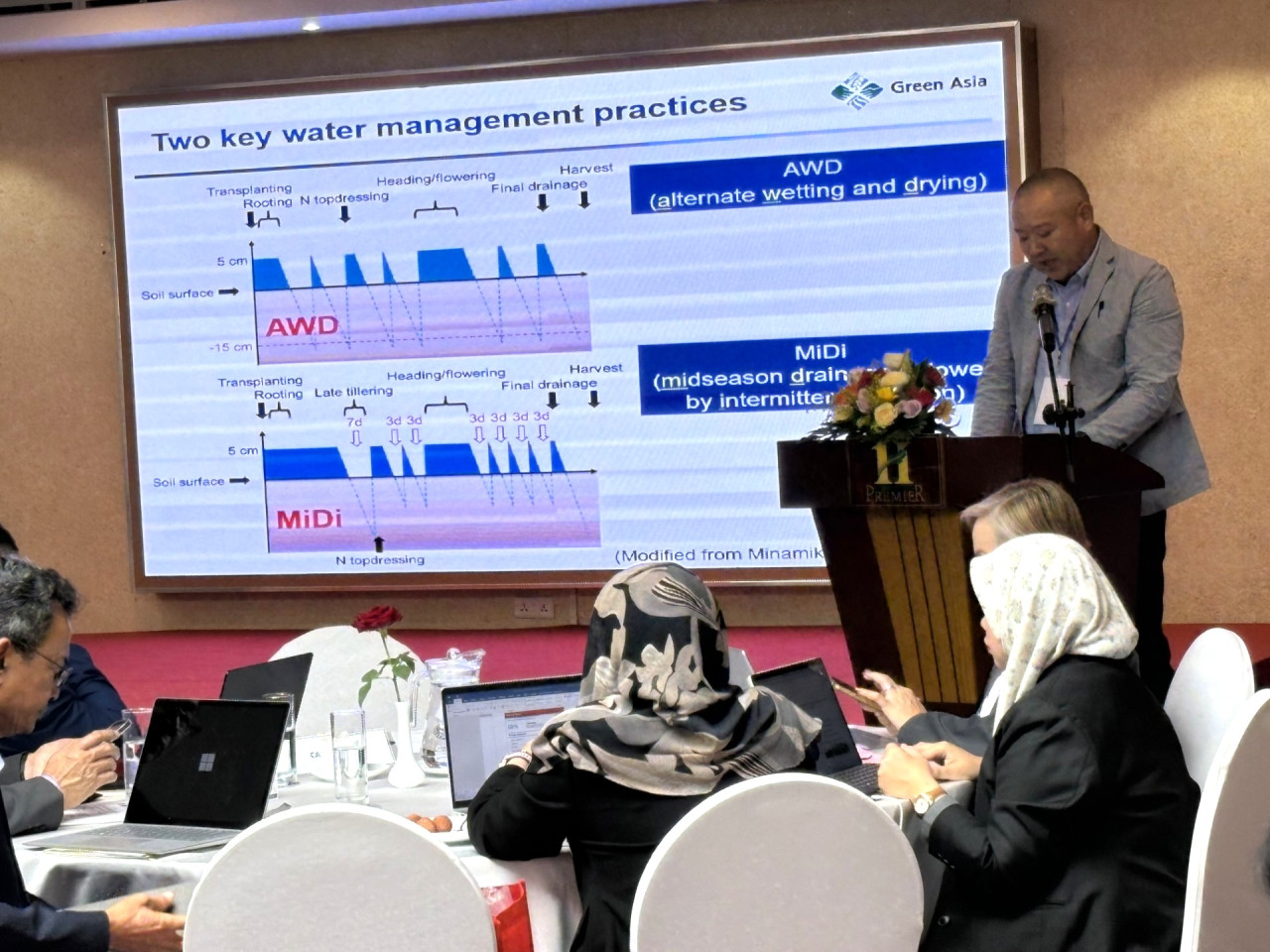 Participation in the ASEAN Task Force Meeting and Presentation of Demonstration Results on ...